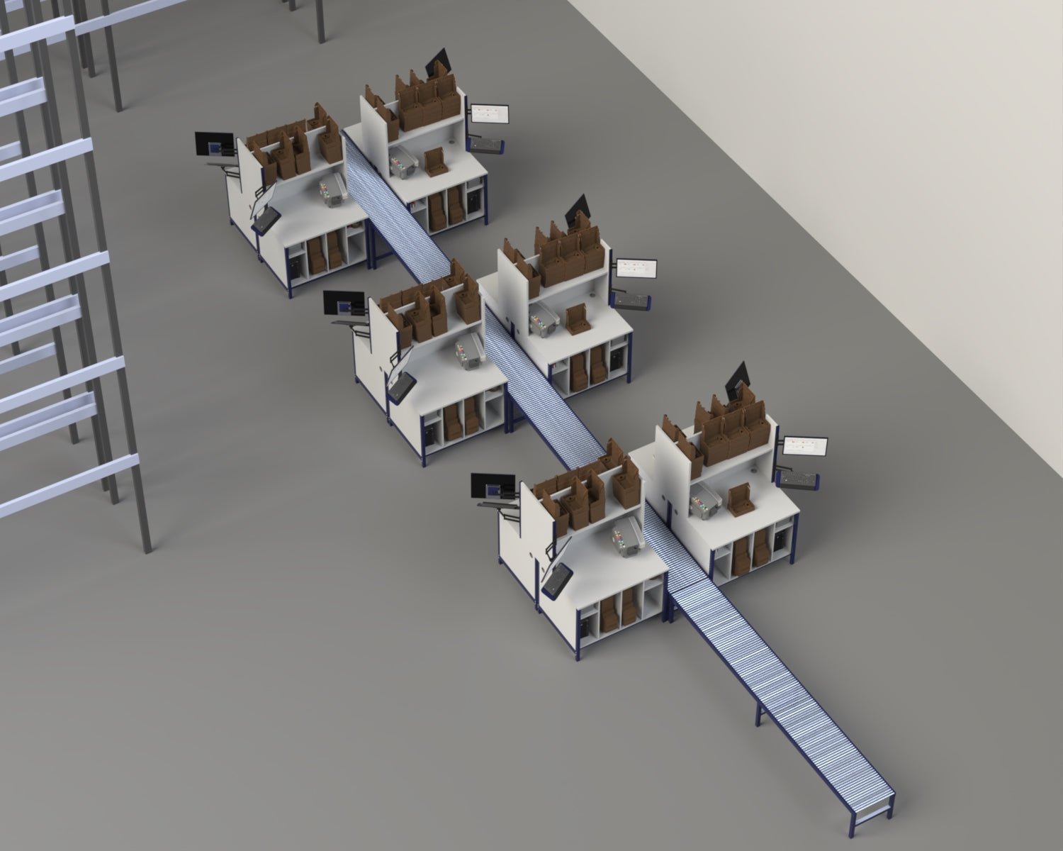 What is the best layout for a packing area? – Makestation Projects Ltd